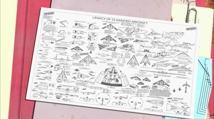 Ангар-1: Архив НЛО (1 сезон, 1-8 серии из 8) / Hangar 1: The UFO Files ...